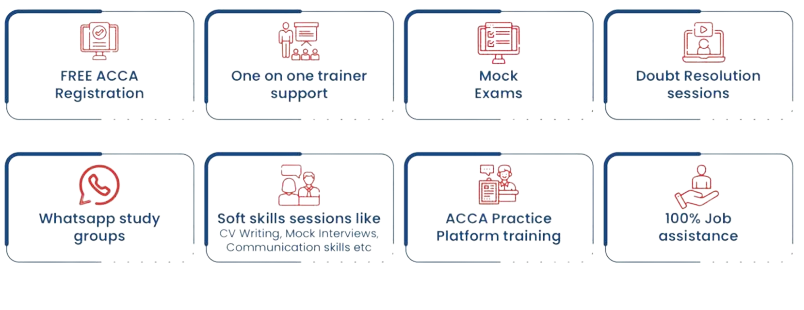 ACCA Course | Register for Global ACCA Classes | VGLD